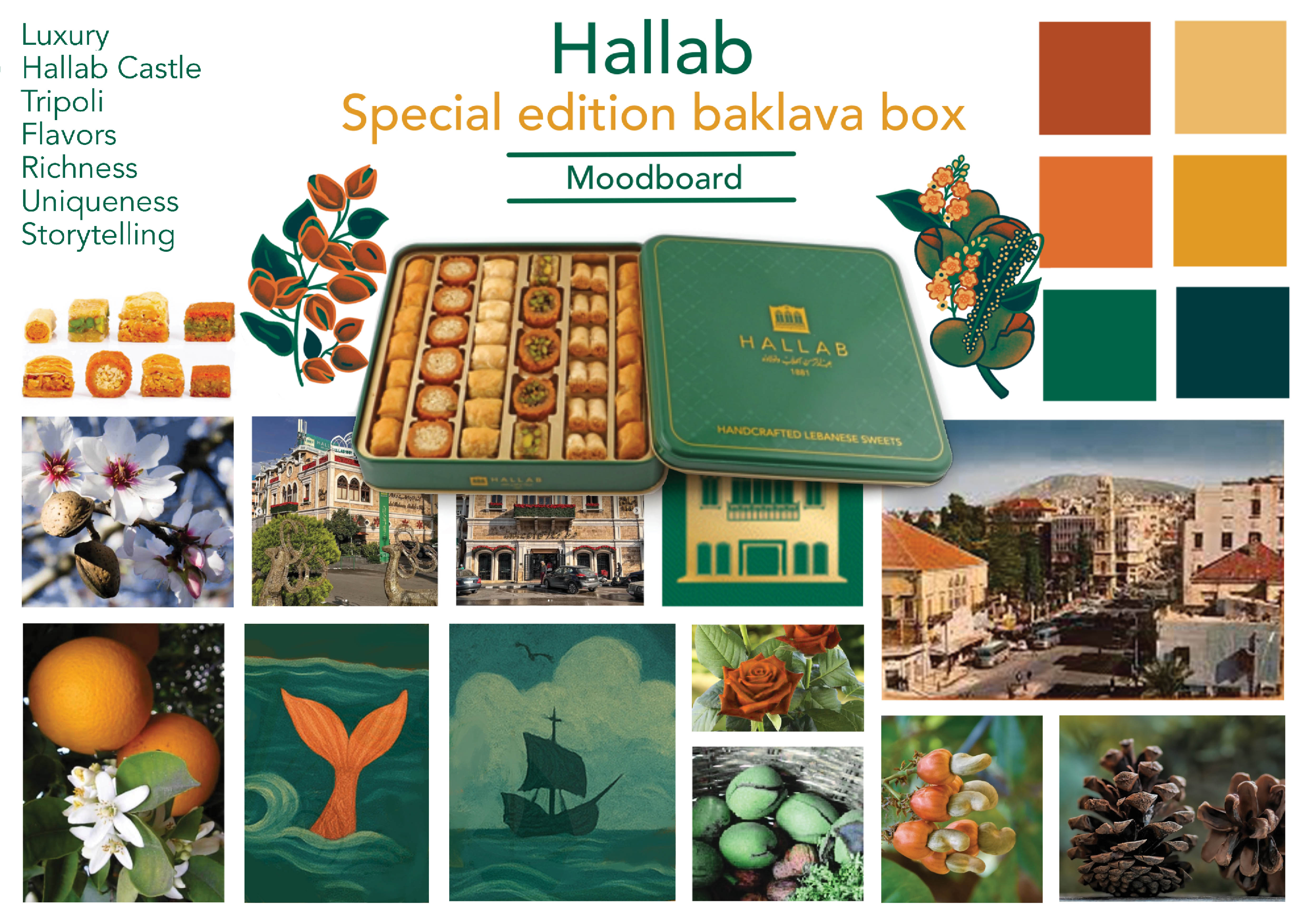Hallab – Packaging Design – Maya Akiki – Illustrator
